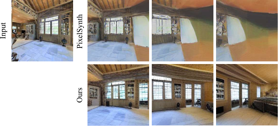 Bytez: Look Outside the Room: Synthesizing A Consistent Long-Term 3D Scene Video from A Single Image