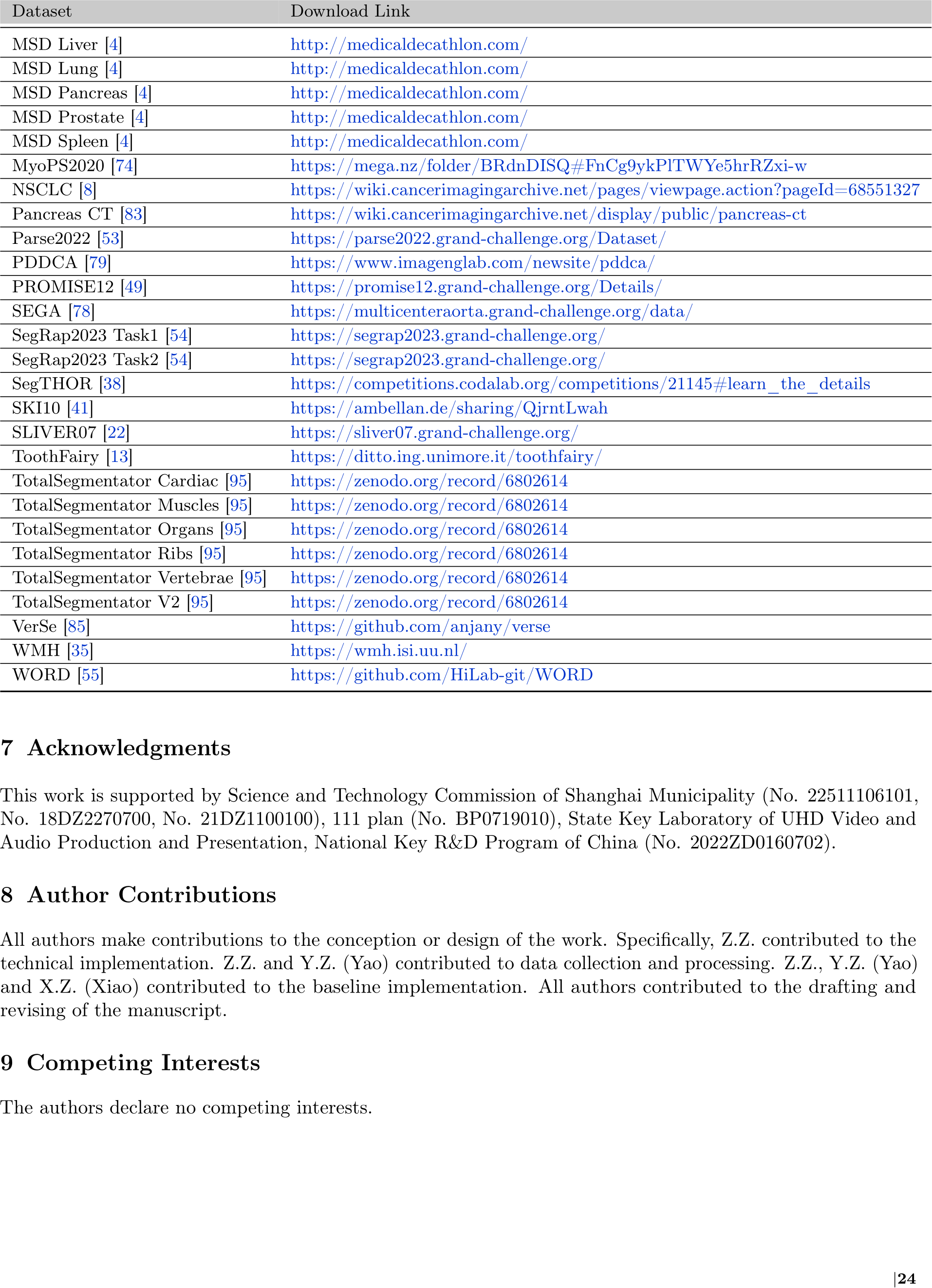 One Model to Rule them All: Towards Universal Segmentation for Medical ...