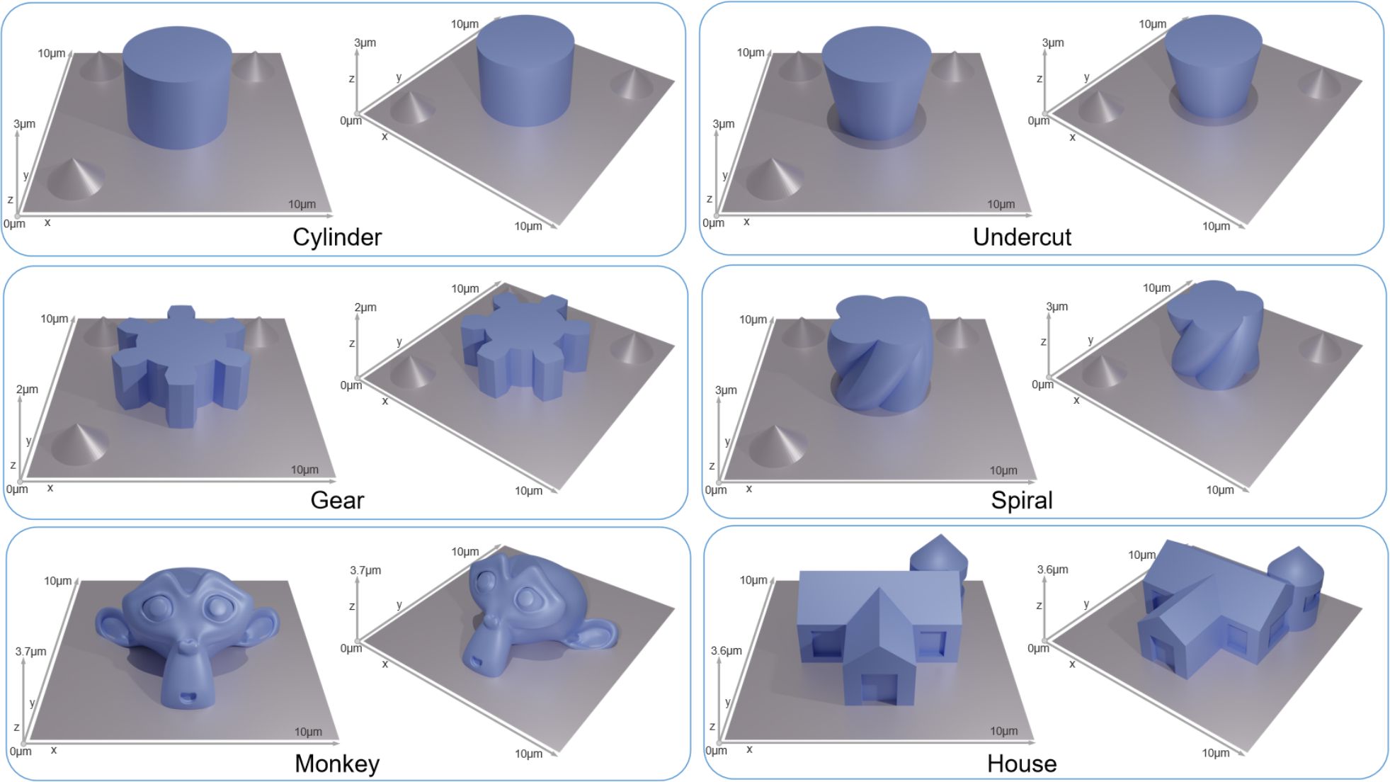 Multi-View Neural 3D Reconstruction of Micro-/Nanostructures with ...