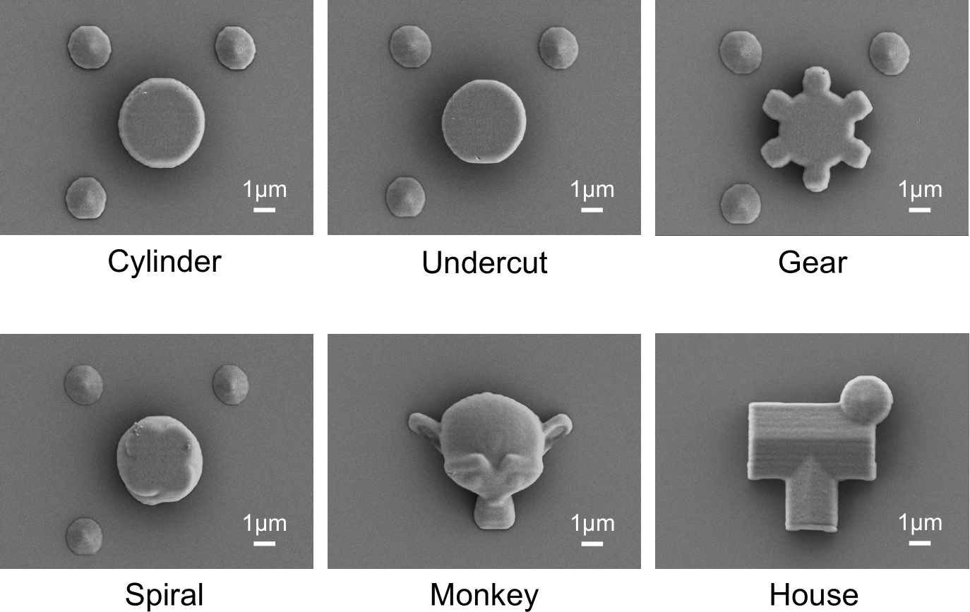 Multi-View Neural 3D Reconstruction of Micro-/Nanostructures with ...