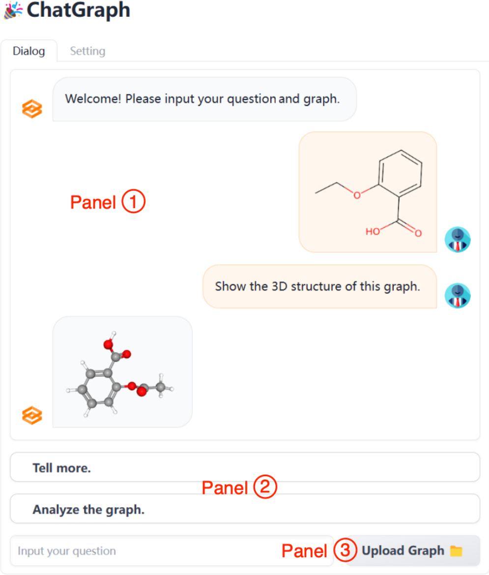 ChatGraph: Chat with Your Graphs | Bytez