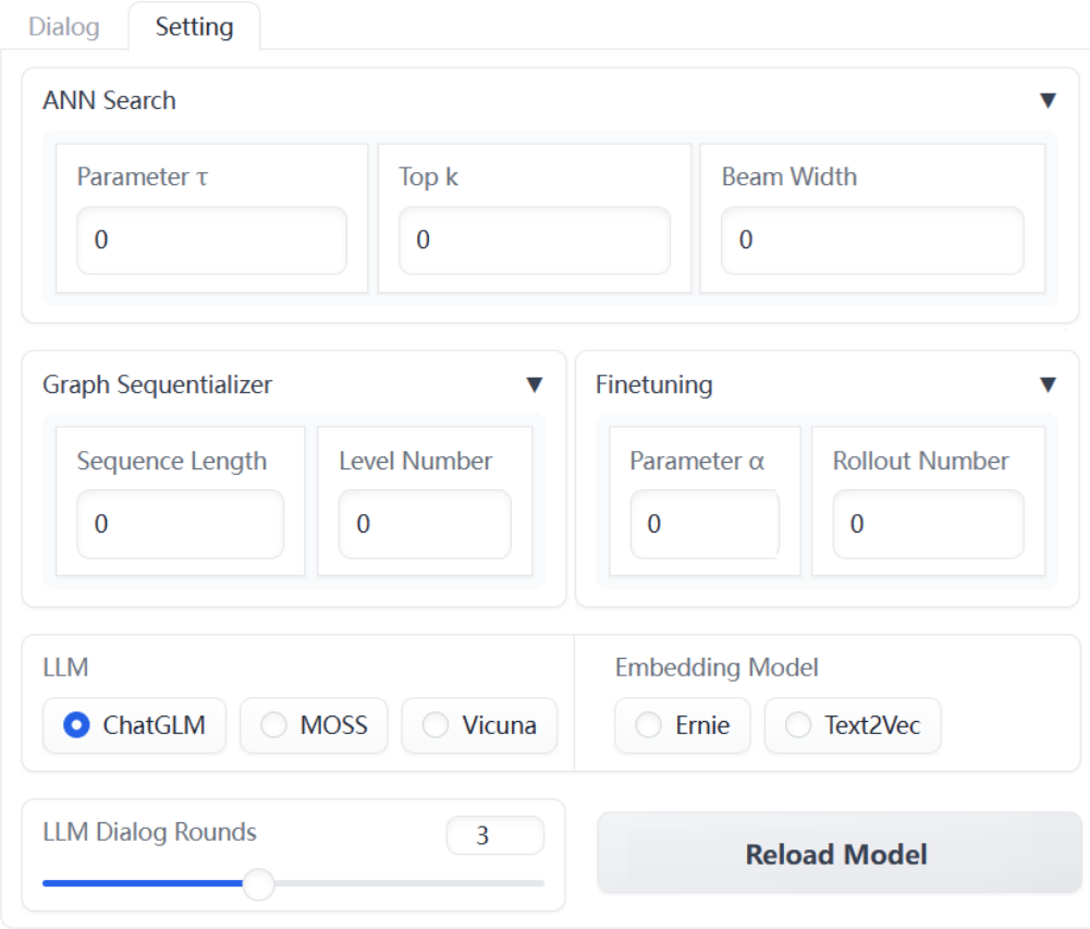 ChatGraph: Chat with Your Graphs | Bytez
