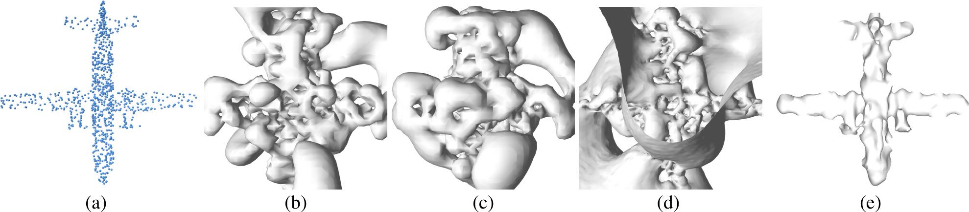 LISR: Learning Linear 3D Implicit Surface Representation Using Compactly Supported Radial Basis ...