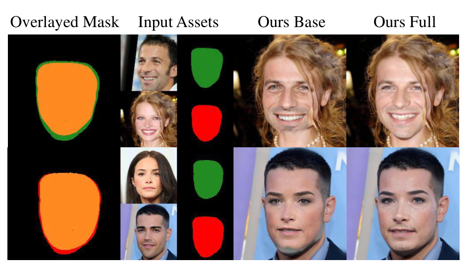 SelfSwapper: Self-Supervised Face Swapping via Shape Agnostic Masked AutoEncoder | Bytez