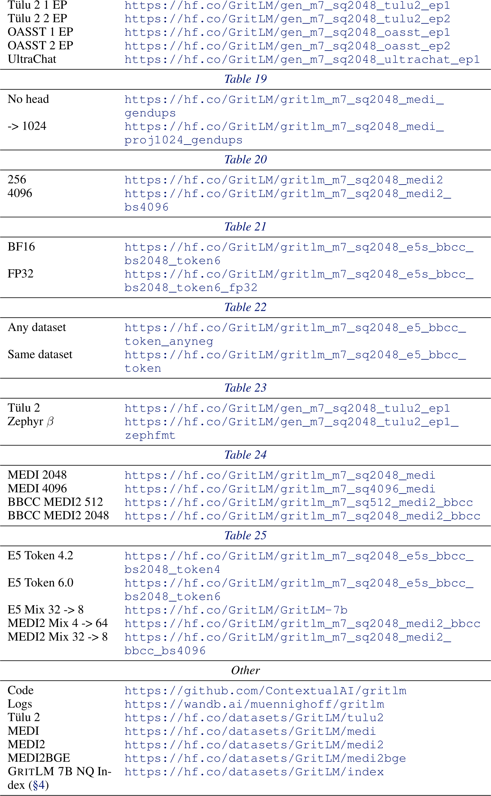 Bytez: Generative Representational Instruction Tuning