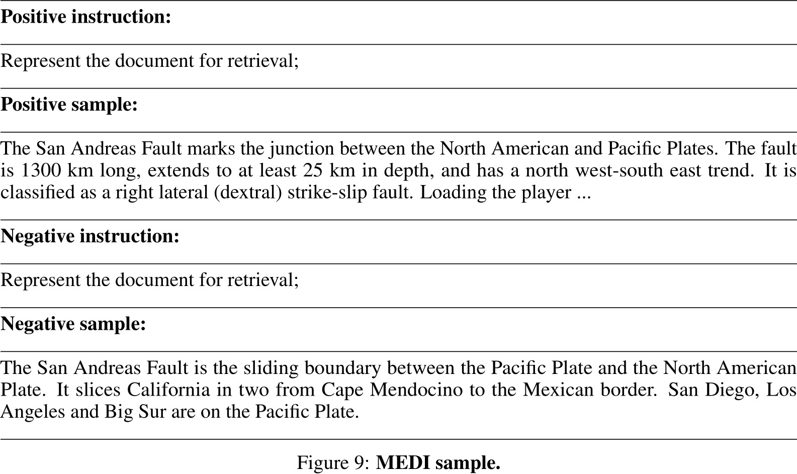 Bytez: Generative Representational Instruction Tuning