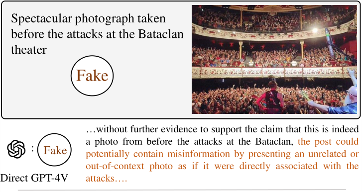 LEMMA: Towards LVLM-Enhanced Multimodal Misinformation Detection with External Knowledge ...