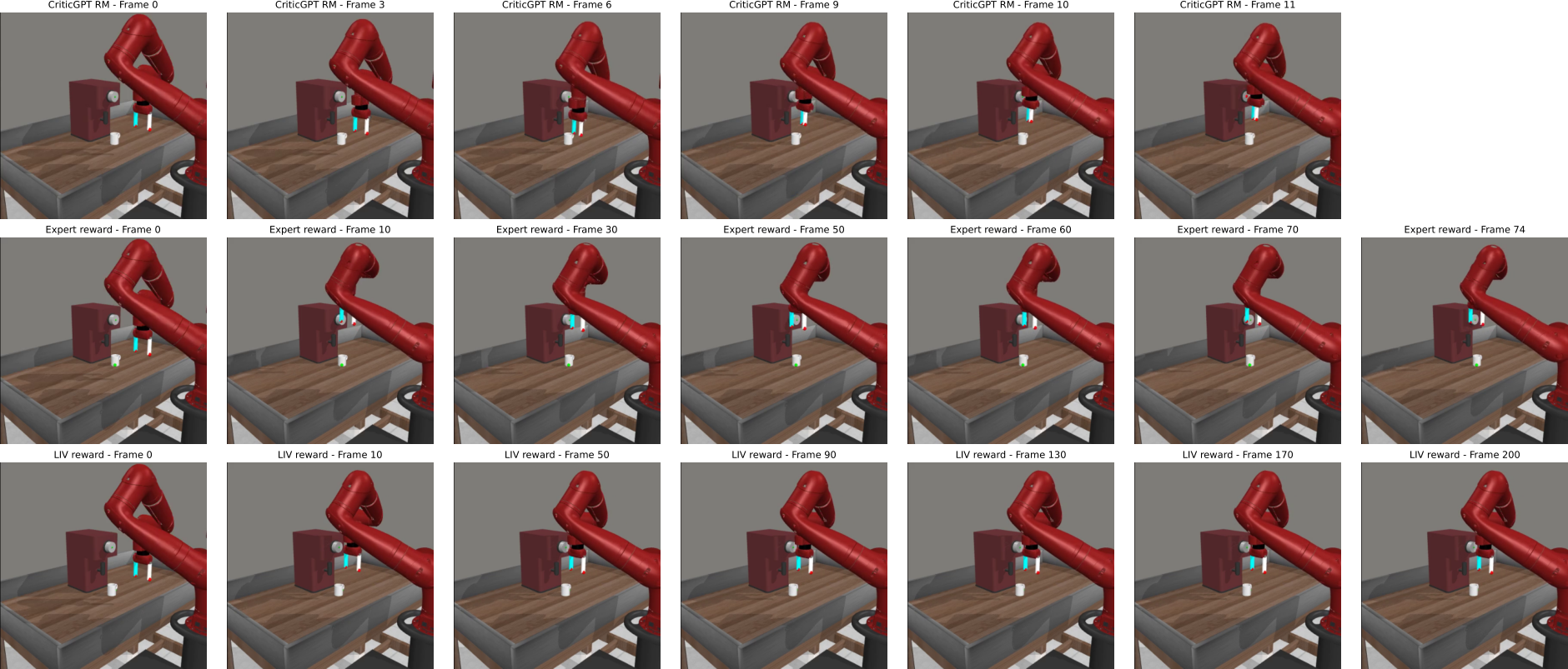 Bytez: Enhancing Robotic Manipulation with AI Feedback from Multimodal Large Language Models