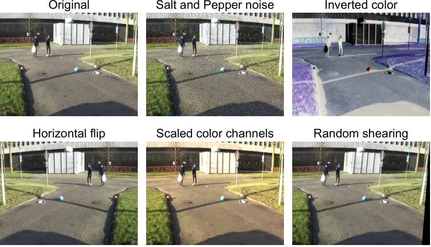 Bytez: Detection of Object Throwing Behavior in Surveillance Videos