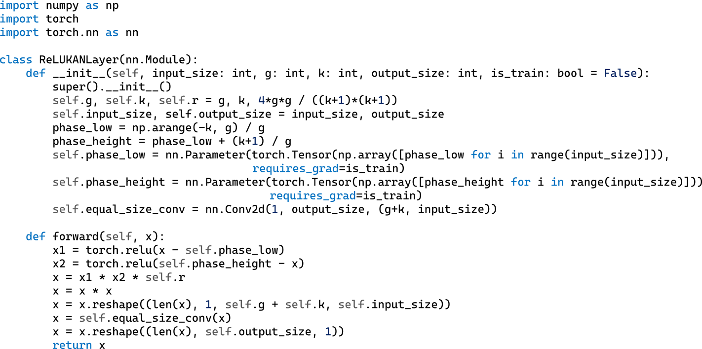 ReLU-KAN: New Kolmogorov-Arnold Networks that Only Need Matrix Addition ...