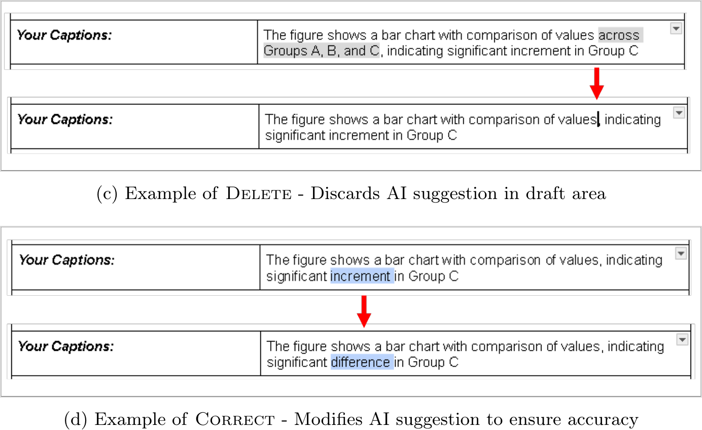 Understanding How Paper Writers Use AI-Generated Captions in Figure ...