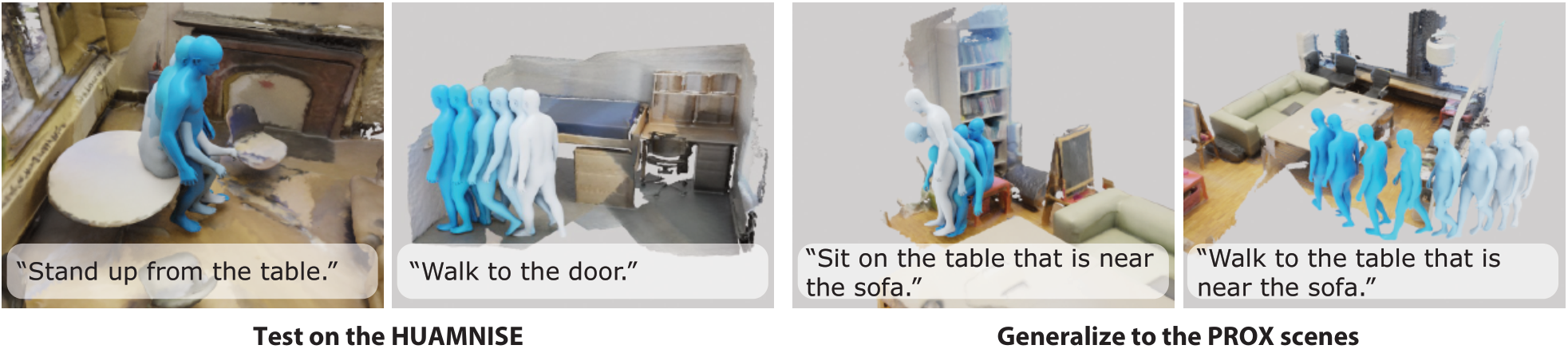 Generating Human Motion in 3D Scenes from Text Descriptions | Bytez