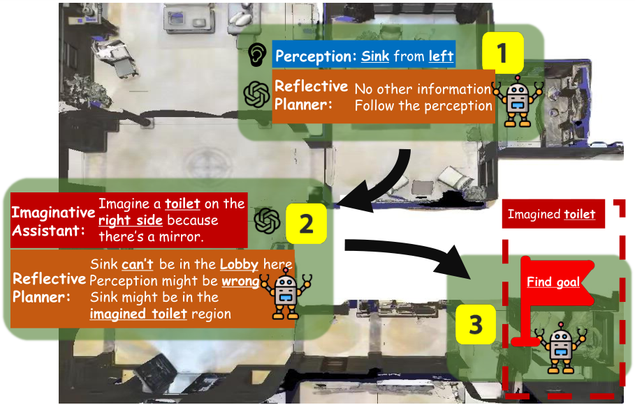 【CVPR 2024】Day4 PM 気になったpaperたち #CVPR - Qiita
