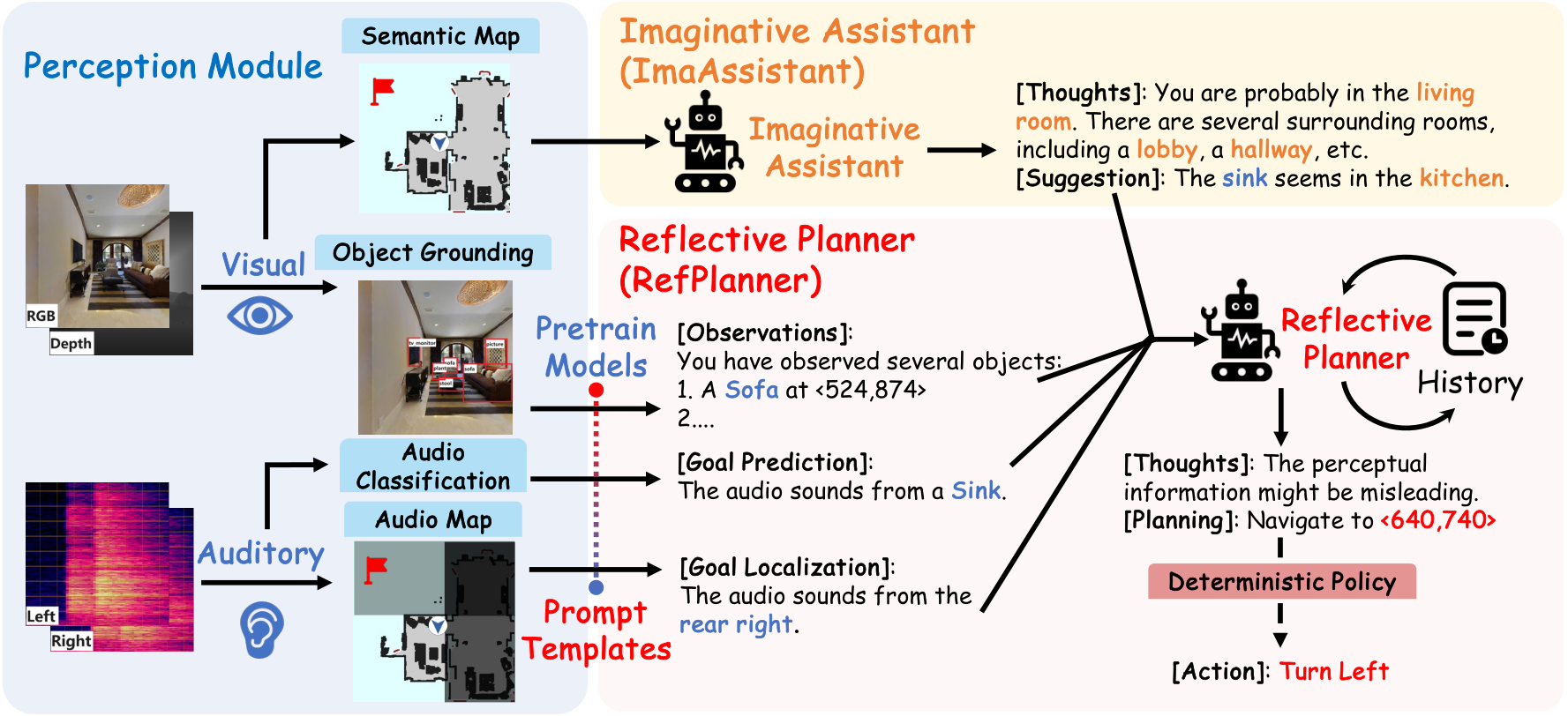 【CVPR 2024】Day4 PM 気になったpaperたち #CVPR - Qiita