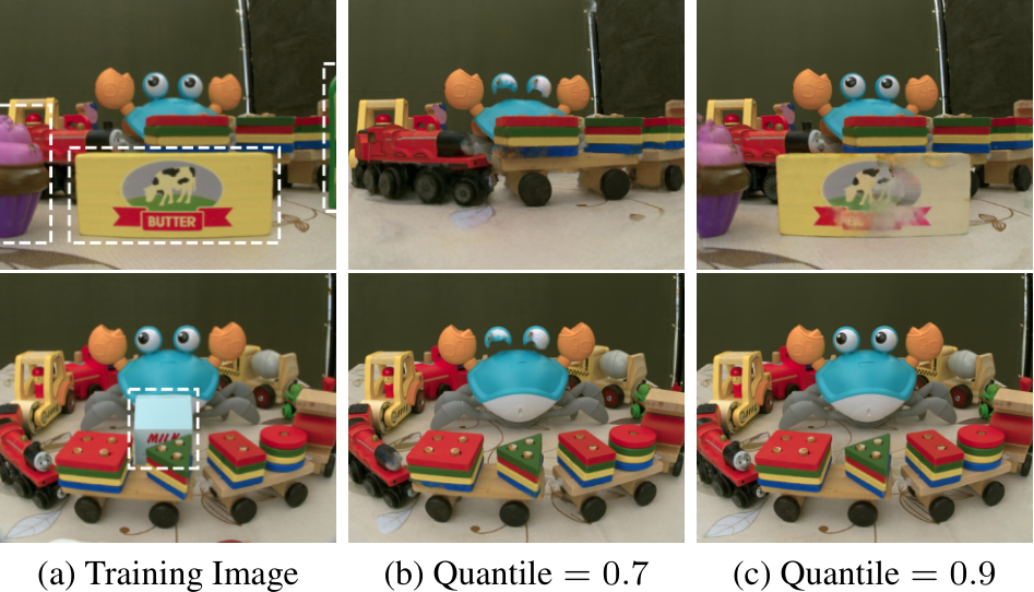 NeRF-HuGS: Improved Neural Radiance Fields in Non-static Scenes Using Heuristics-Guided ...