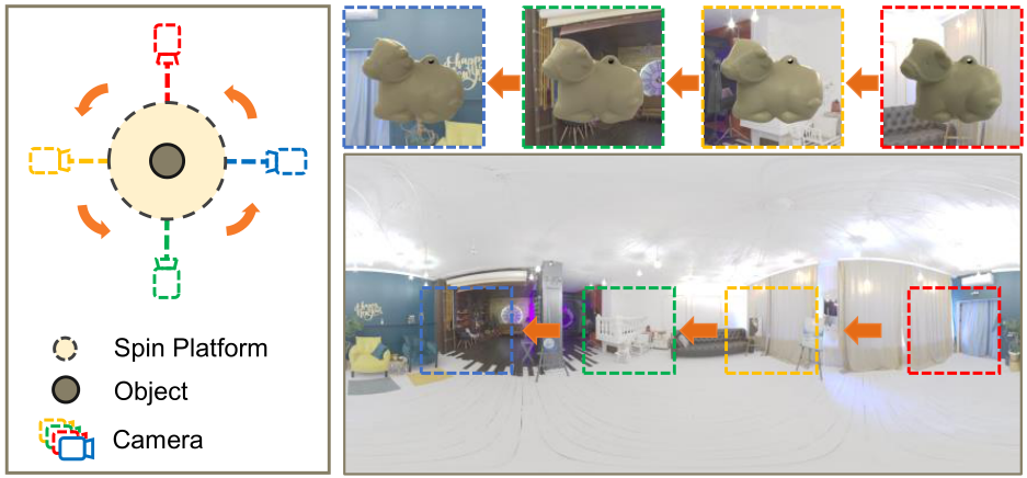 Spin-UP: Spin Light for Natural Light Uncalibrated Photometric Stereo ...