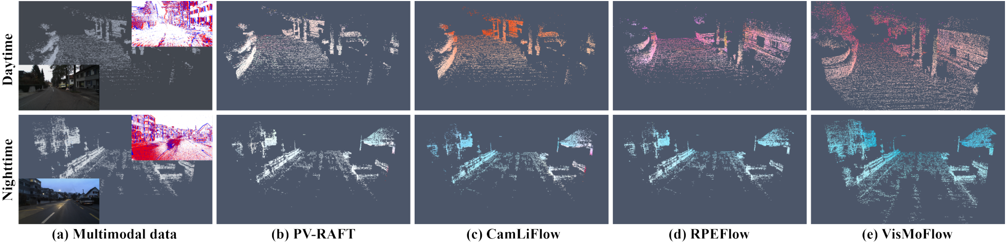 Bring Event into RGB and LiDAR: Hierarchical Visual-Motion Fusion for ...