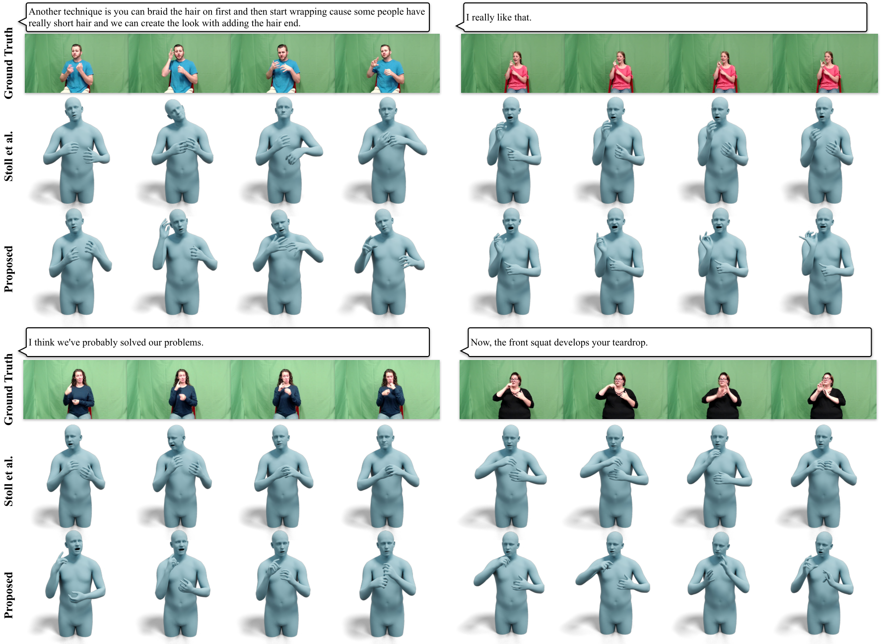 Neural Sign Actors: A Diffusion Model for 3D Sign Language Production ...