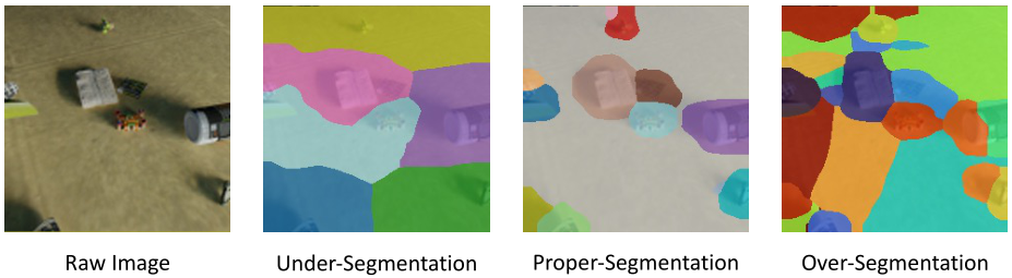 Adaptive Slot Attention: Object Discovery with Dynamic Slot Number | Bytez