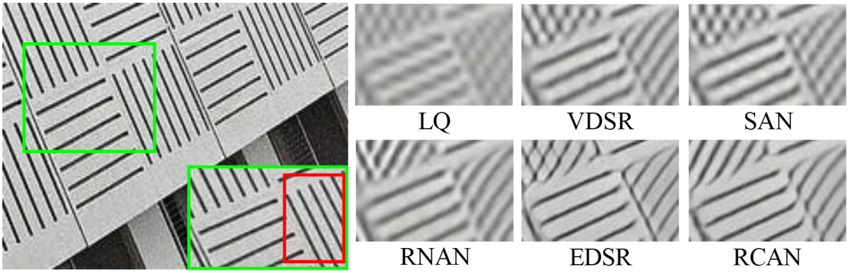 CoDe: An Explicit Content Decoupling Framework for Image Restoration | Bytez