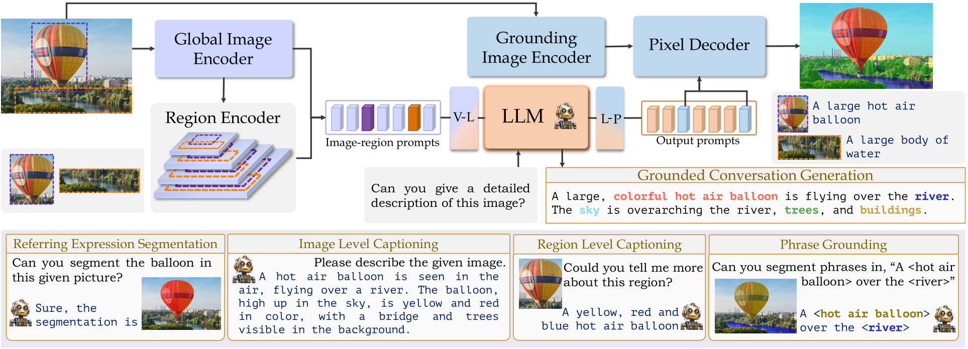 【CVPR 2024】Day4 AM 気になったpaperたち #CVPR - Qiita