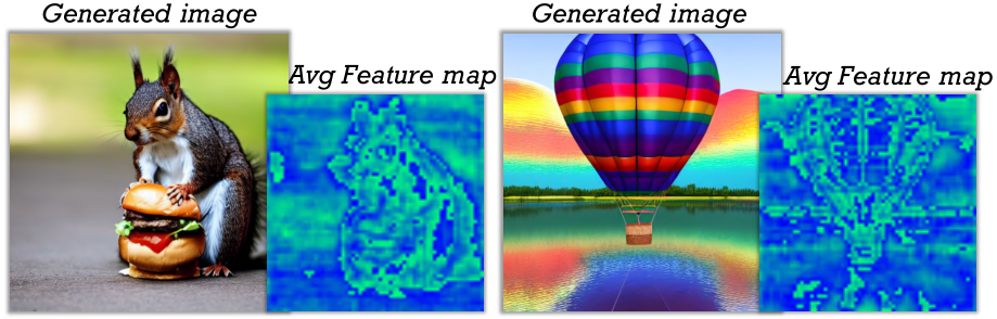 FreeU: Free Lunch in Diffusion U-Net | Bytez