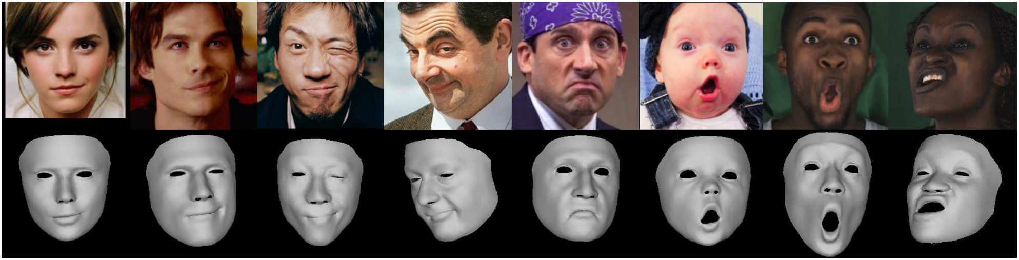 3D Facial Expressions through Analysis-by-Neural-Synthesis | Bytez