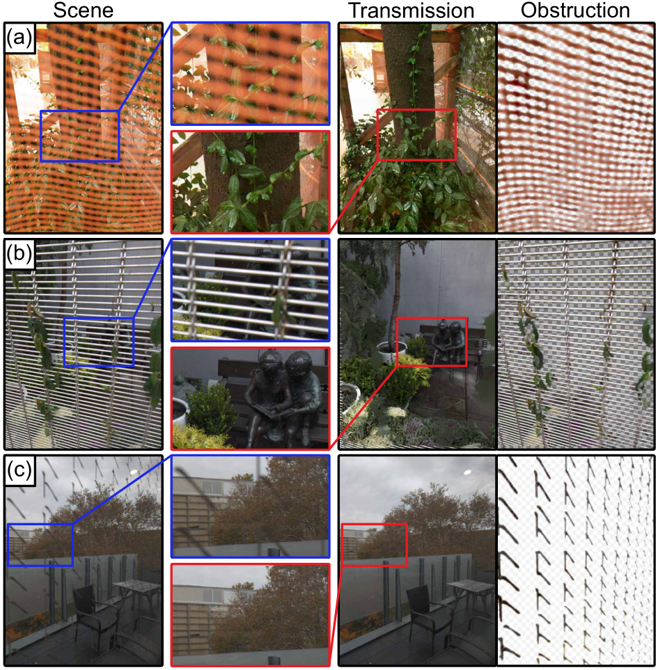 Neural Spline Fields for Burst Image Fusion and Layer Separation | Read Paper on Bytez