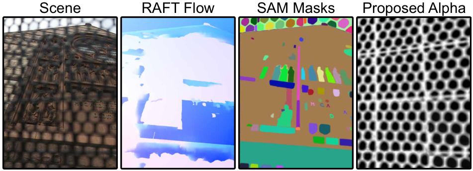Neural Spline Fields for Burst Image Fusion and Layer Separation | Read Paper on Bytez