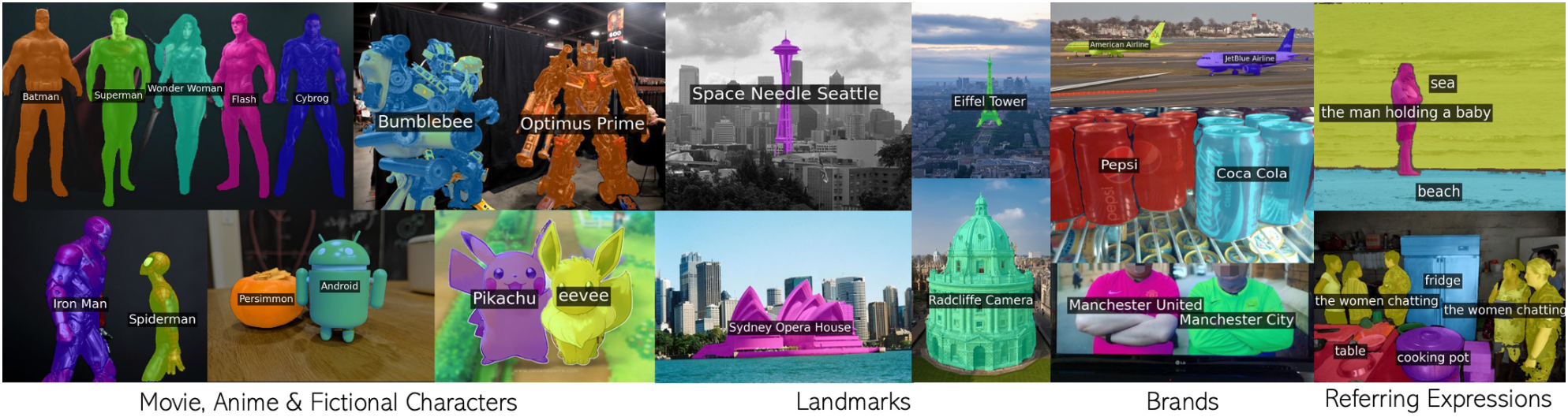 【CVPR 2024】Day4 AM 気になったpaperたち #CVPR - Qiita