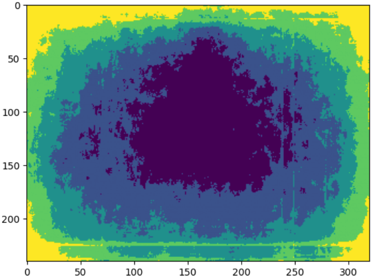 Kandinsky Conformal Prediction: Efficient Calibration of Image Segmentation Algorithms | Bytez