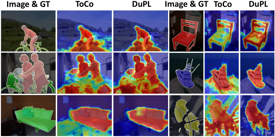 DuPL: Dual Student with Trustworthy Progressive Learning for Robust Weakly Supervised Semantic ...