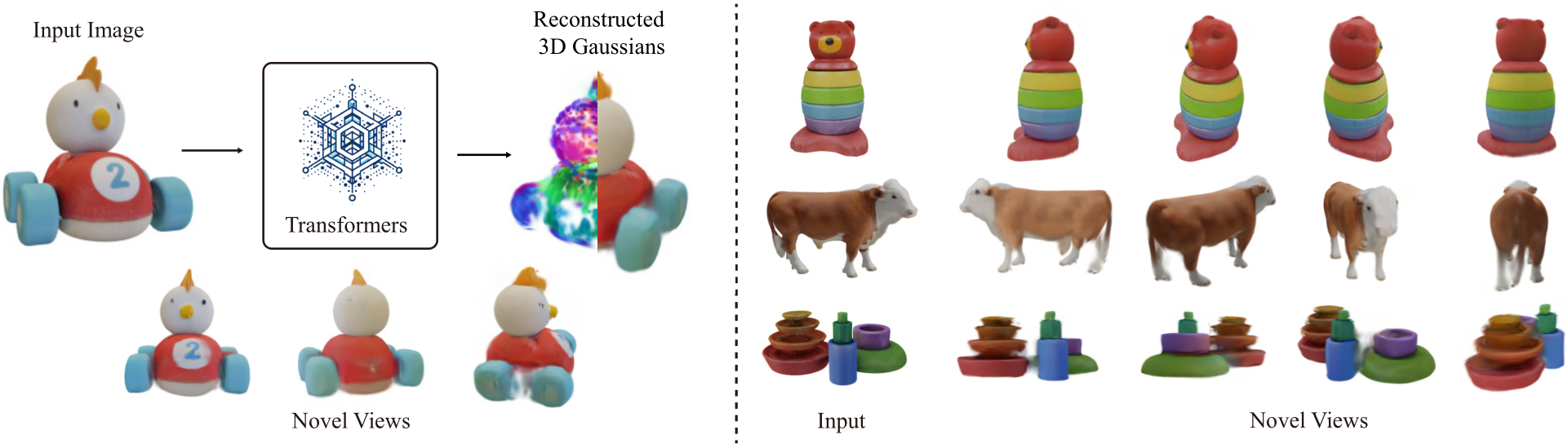 Triplane Meets Gaussian Splatting Fast And Generalizable Single View