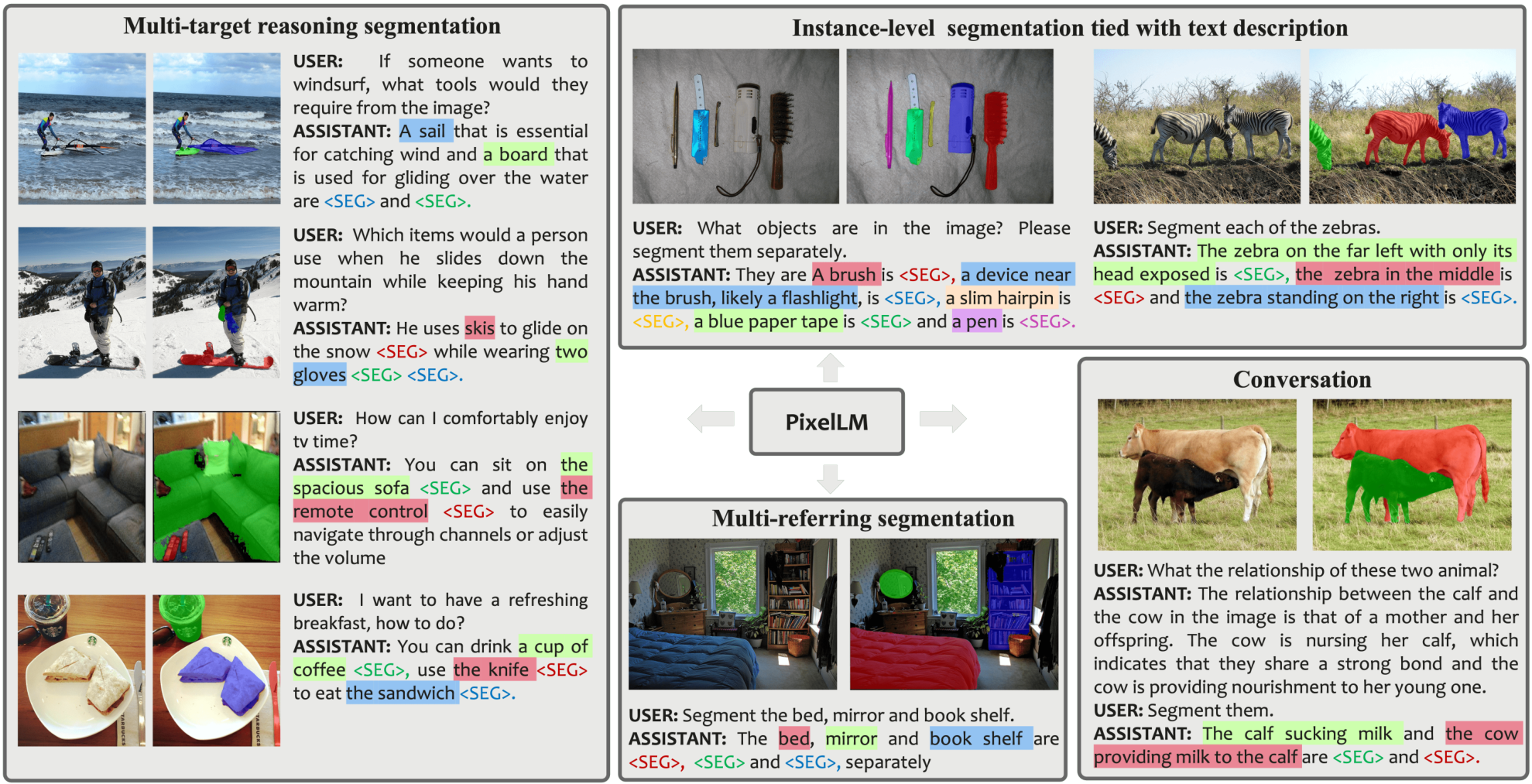 PixelLM: Pixel Reasoning with Large Multimodal Model | Read Paper on Bytez