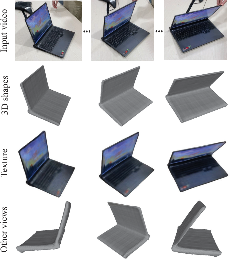 REACTO: Reconstructing Articulated Objects from a Single Video | Bytez