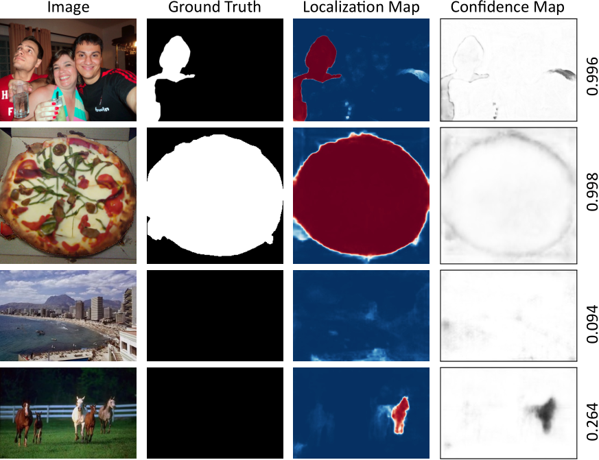 TruFor: Leveraging All-Round Clues for Trustworthy Image Forgery Detection and Localization ...