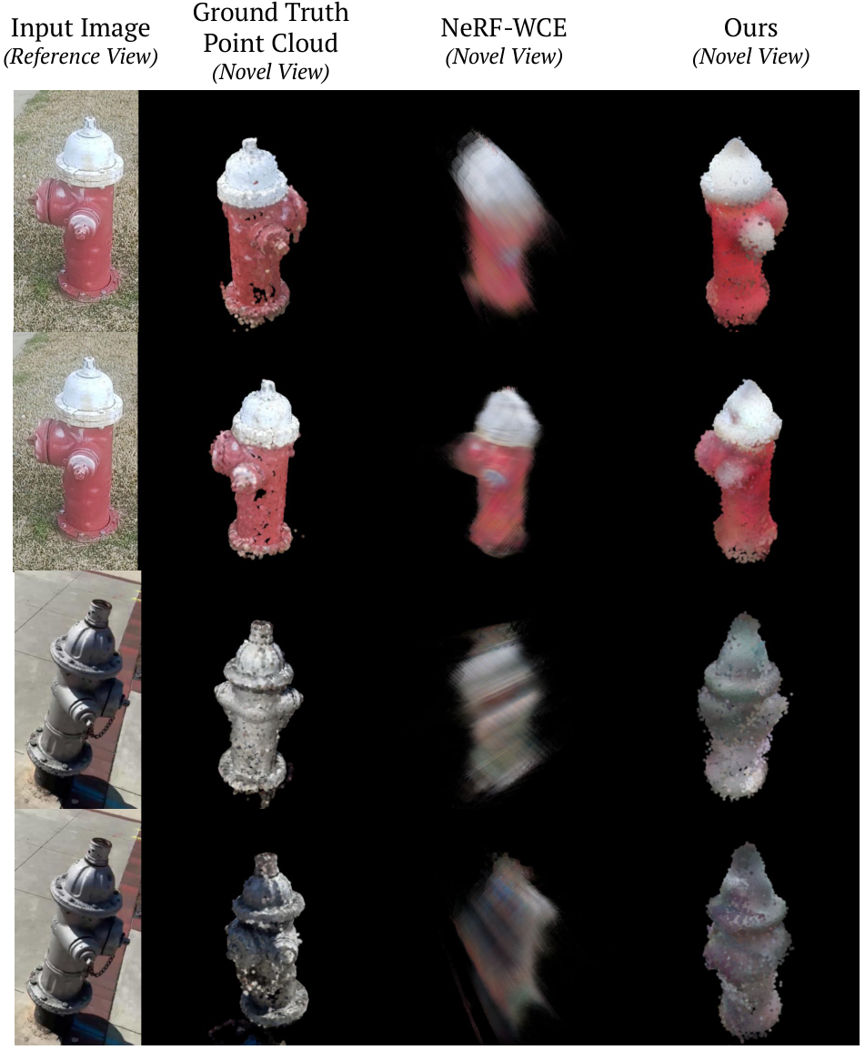 PC2: Projection-Conditioned Point Cloud Diffusion for Single-Image 3D ...