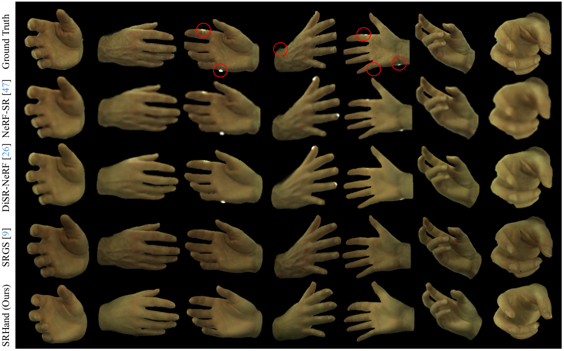 Hand Pose Reference 3d