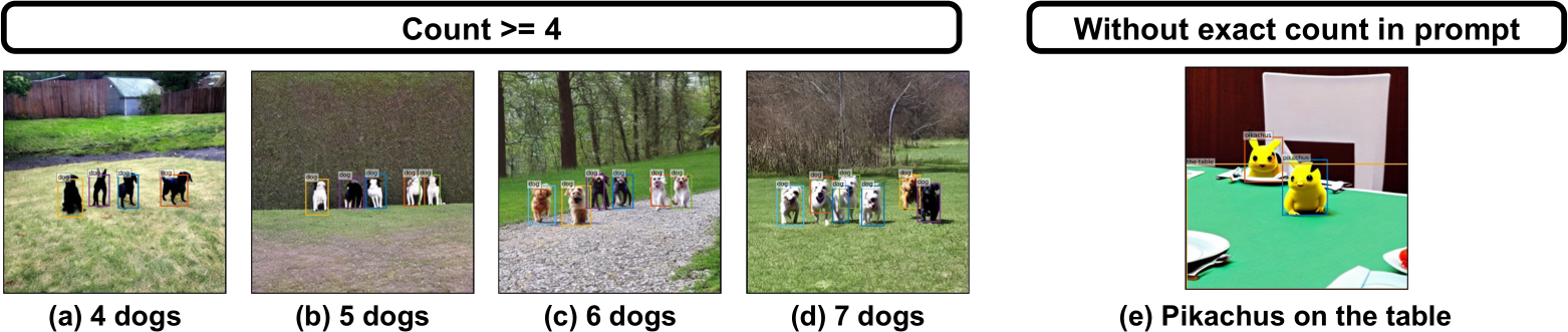 Visual Programming for Step-by-Step Text-to-Image Generation and ...