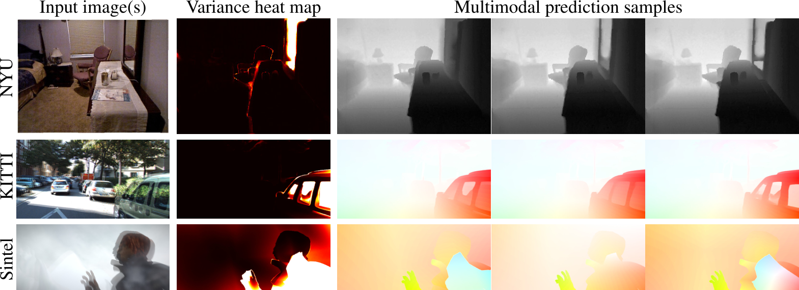 The Surprising Effectiveness of Diffusion Models for Optical Flow and ...