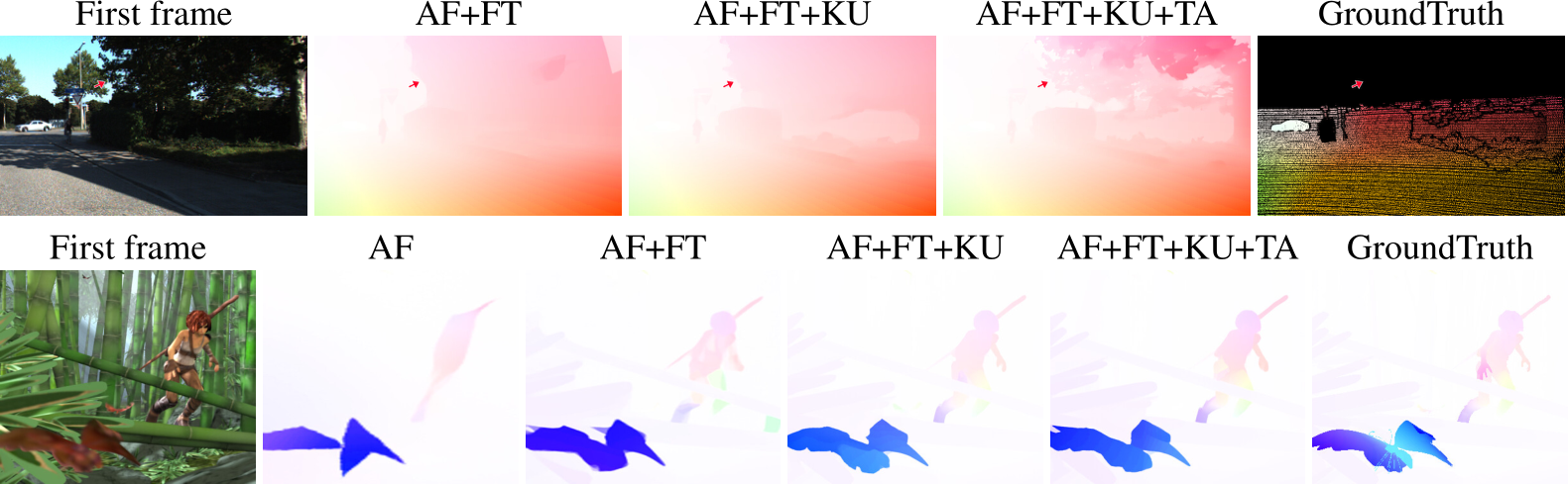 The Surprising Effectiveness of Diffusion Models for Optical Flow and ...