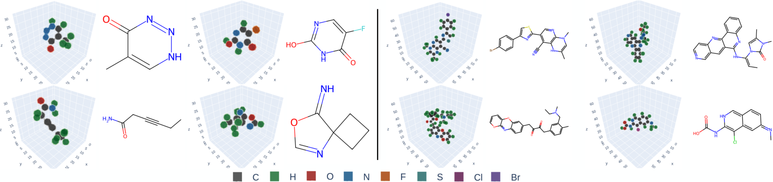 3D molecule generation by denoising voxel grids | Bytez