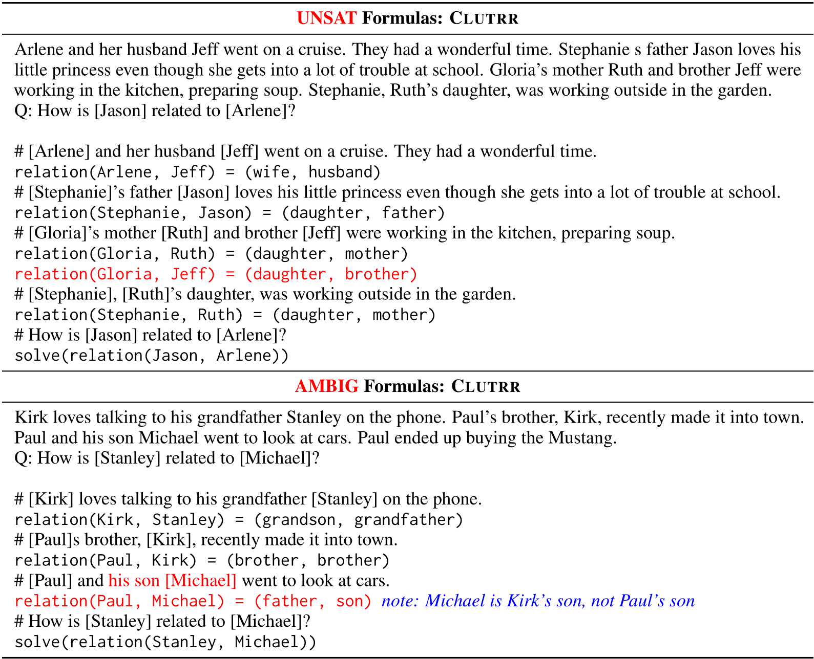 SatLM: Satisfiability-Aided Language Models Using Declarative Prompting | Bytez