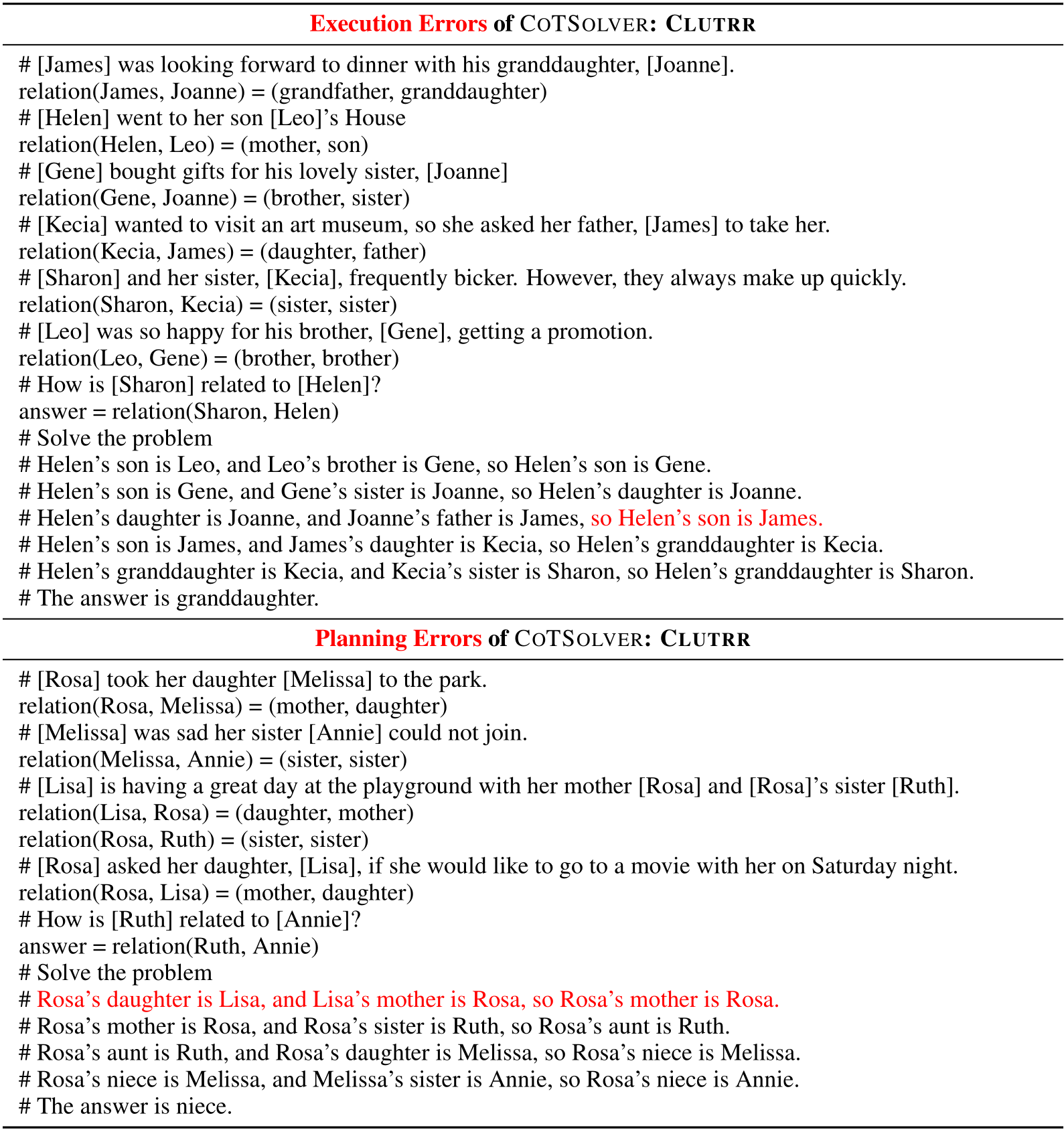 SatLM: Satisfiability-Aided Language Models Using Declarative Prompting | Bytez