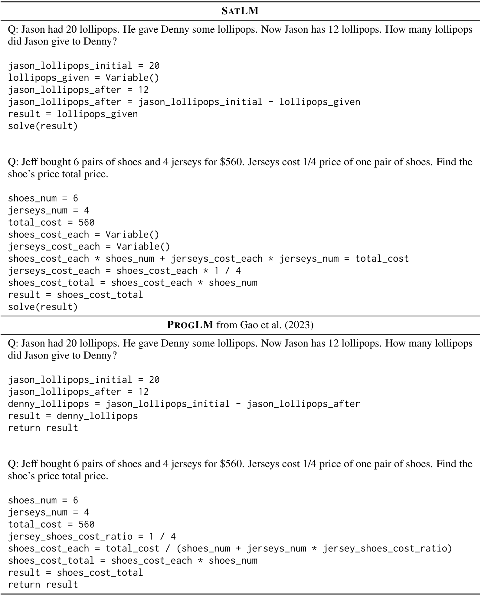 SatLM: Satisfiability-Aided Language Models Using Declarative Prompting | Bytez