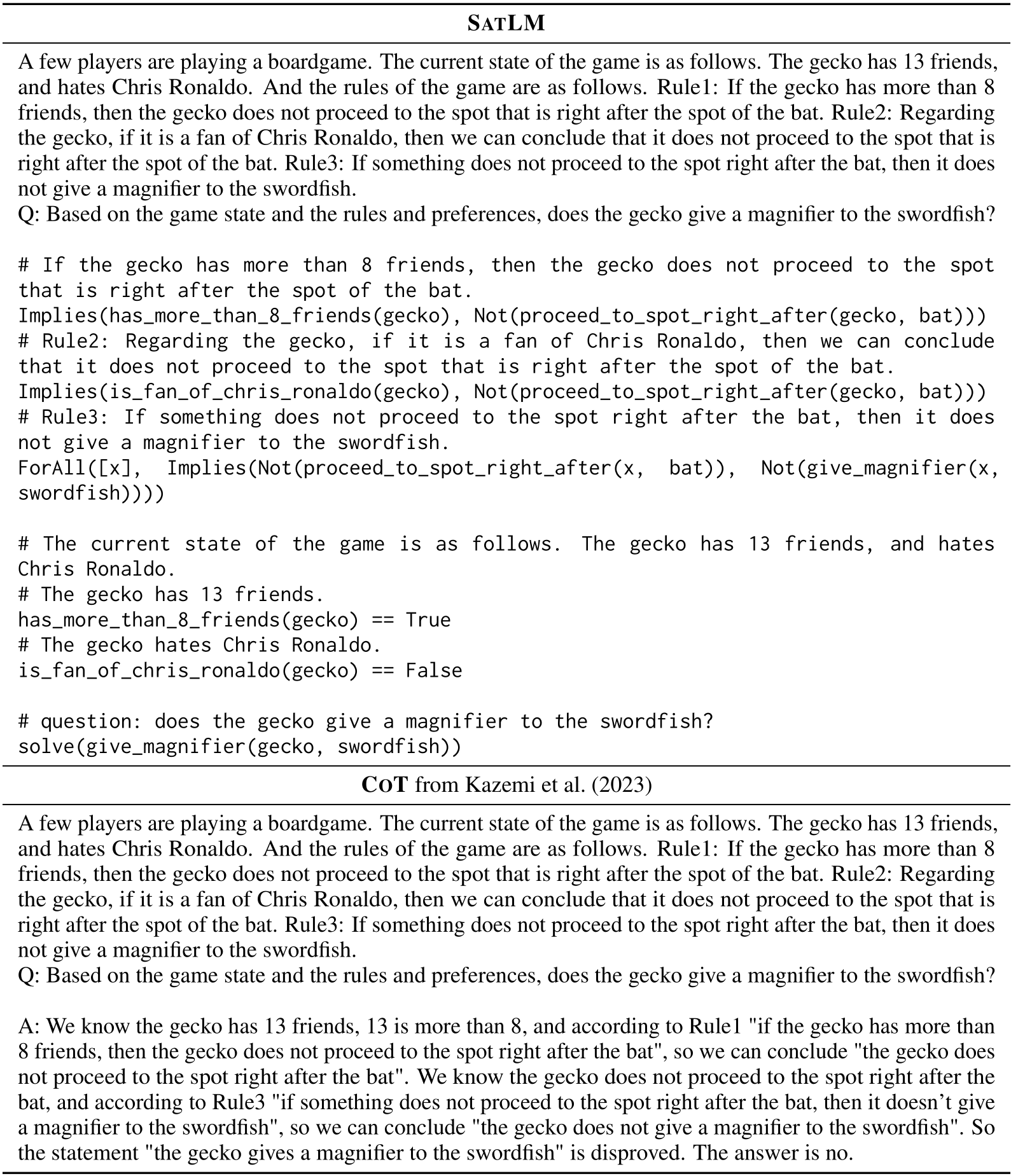 SatLM: Satisfiability-Aided Language Models Using Declarative Prompting | Bytez