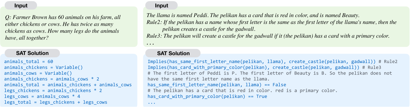 SatLM: Satisfiability-Aided Language Models Using Declarative Prompting | Bytez