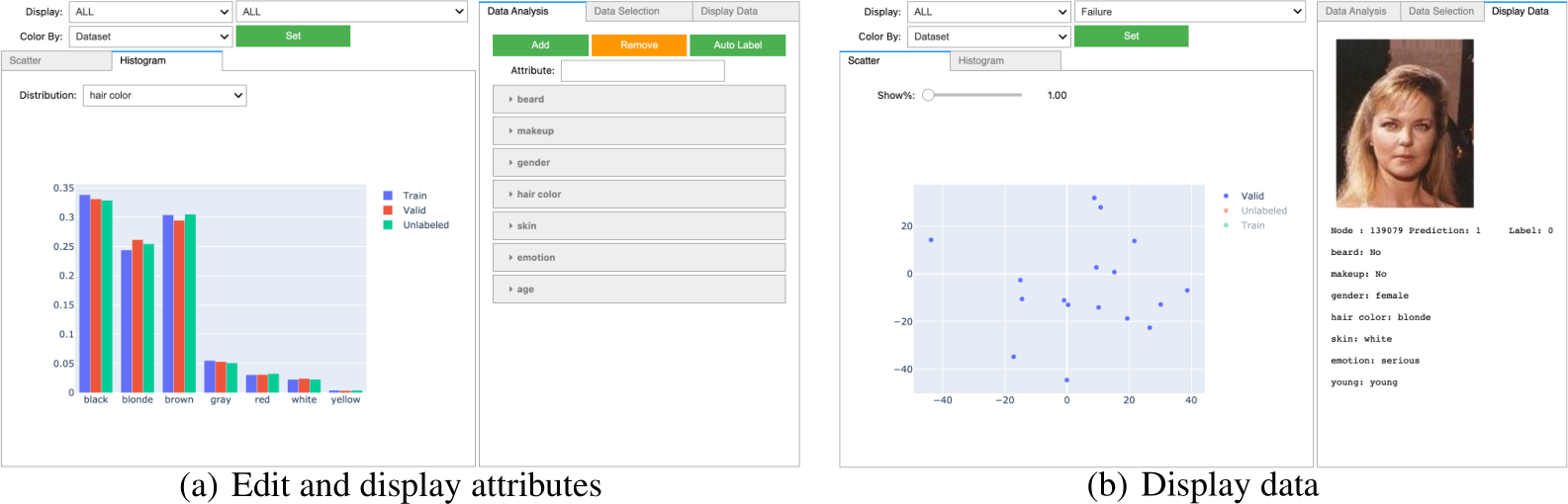 HiBug: On Human-Interpretable Model Debug | Bytez