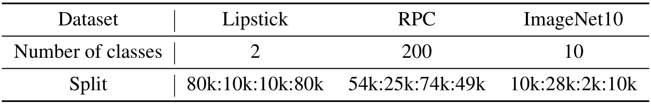 Bytez: HiBug: On Human-Interpretable Model Debug