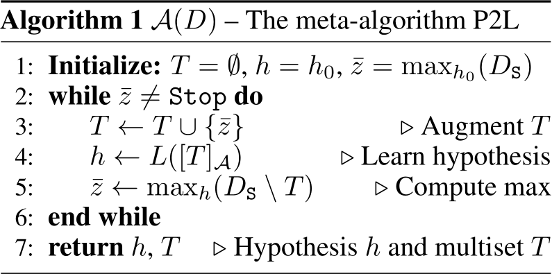 The Pick-to-Learn Algorithm: Empowering Compression for Tight ...